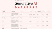 Introducing The Information’s Generative AI Database
