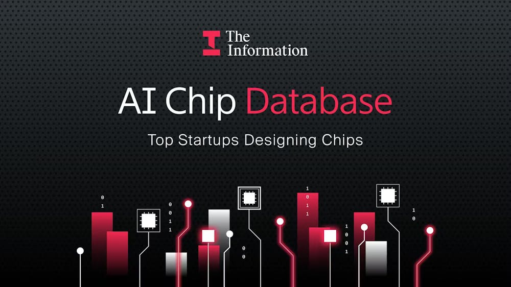 Introducing The Information’s AI Chip Database