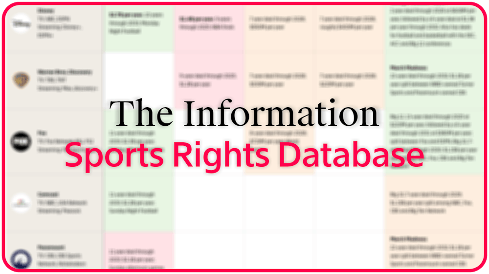 Introducing The Information’s Sports Rights Database