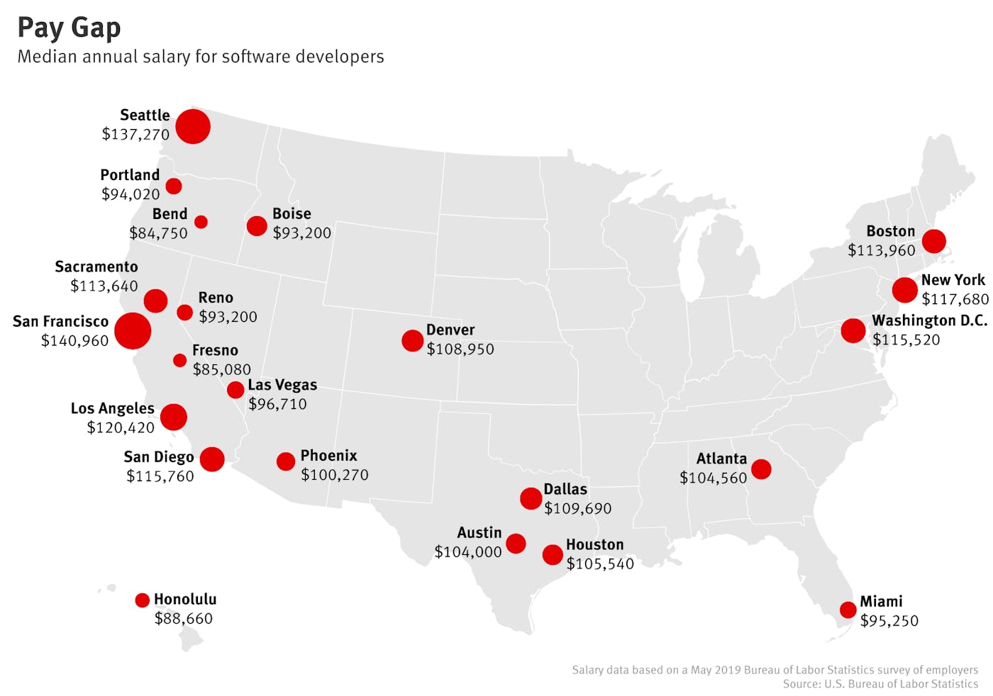 Tech Workers Could Face Steep Pay Cuts for Leaving Bay Area — The ...