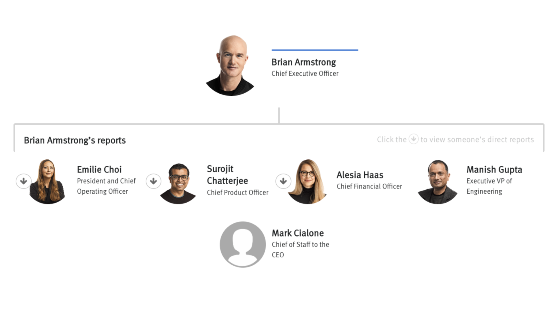 The People With Power at Coinbase as It Navigates Crypto Meltdown — The ...